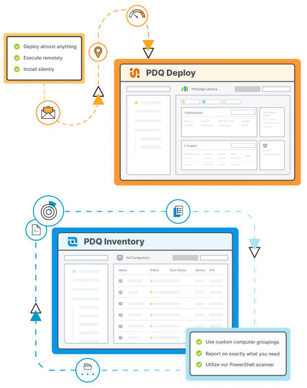 D&I Webinar Registration
